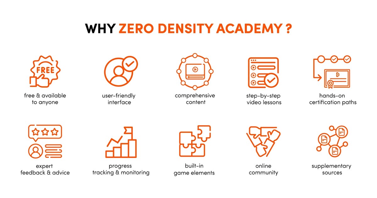 Zero Density社、リアルタイムでのグラフィック制作向けラーニングポータルを開設 | 株式会社アスク